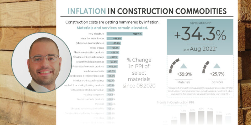 Construction Management | TOCCI